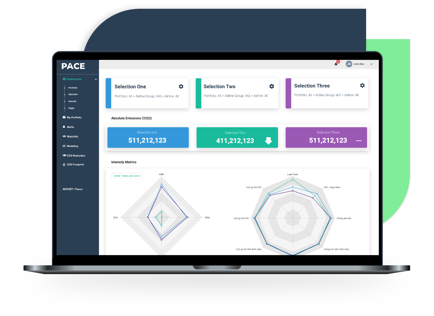 Platform for Analysing Carbon Emissions - PACE